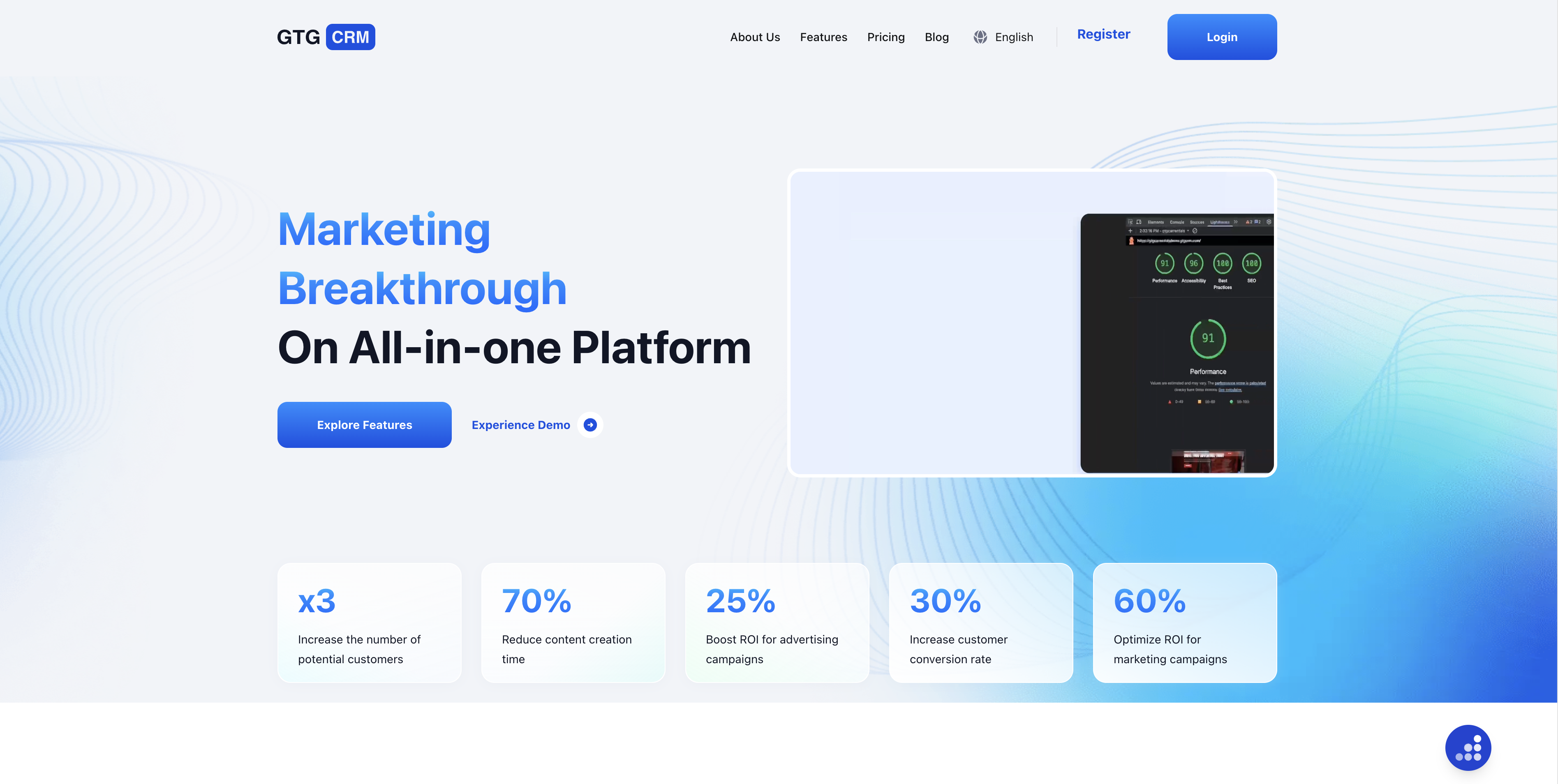 GTG CRM - Đột Phá Marketing Trên Một Nền Tảng Duy Nhất | GTG CRM - Marketing Breakthrough On All ...