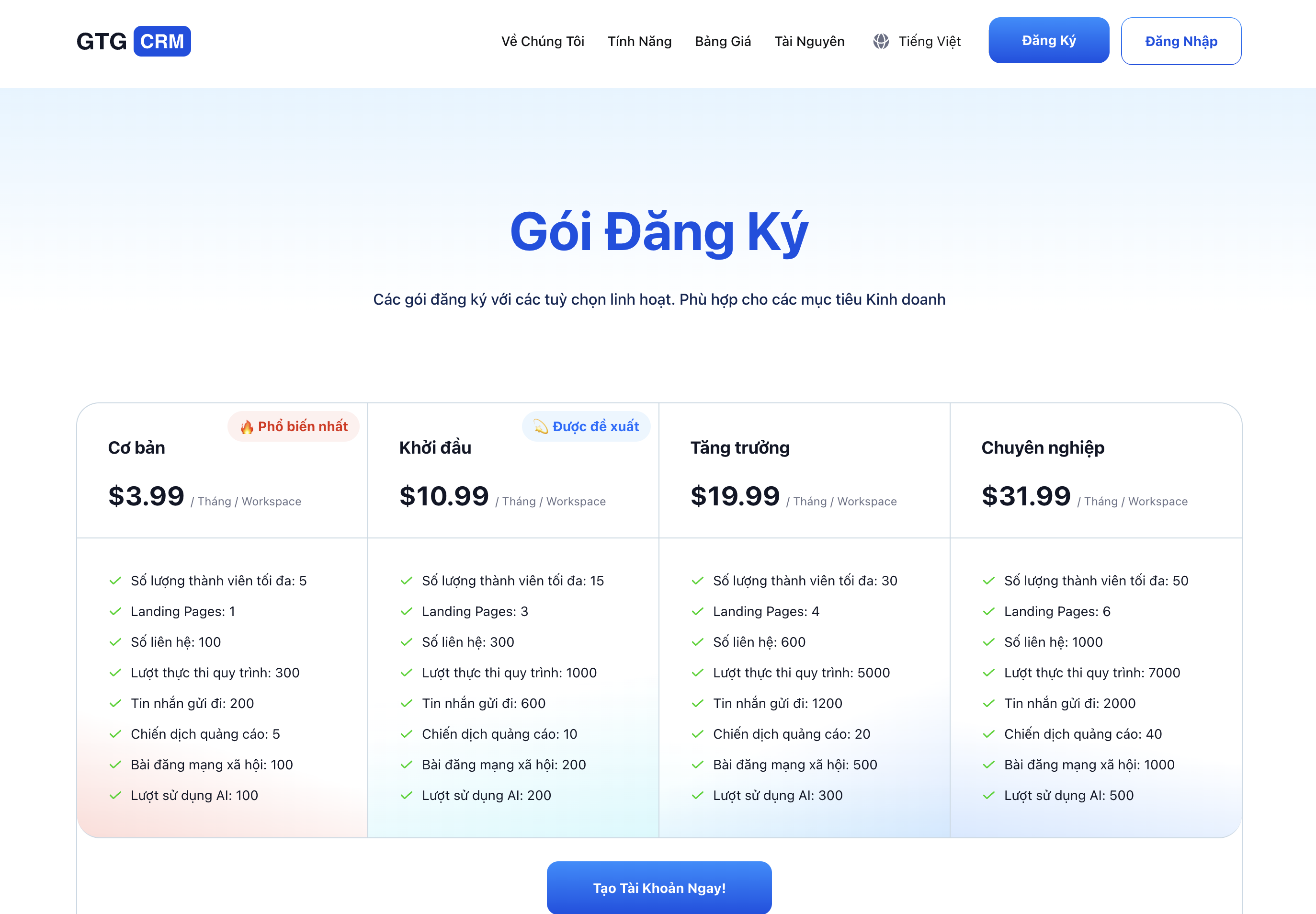 GTG CRM Pricing – Plans for Every Business